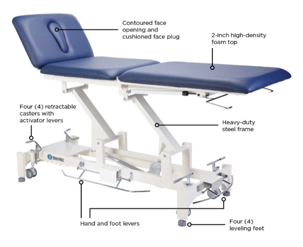 BodyMed® 3 Section Hi-Lo Treatment Table – BodyMed® - Health & Wellness ...